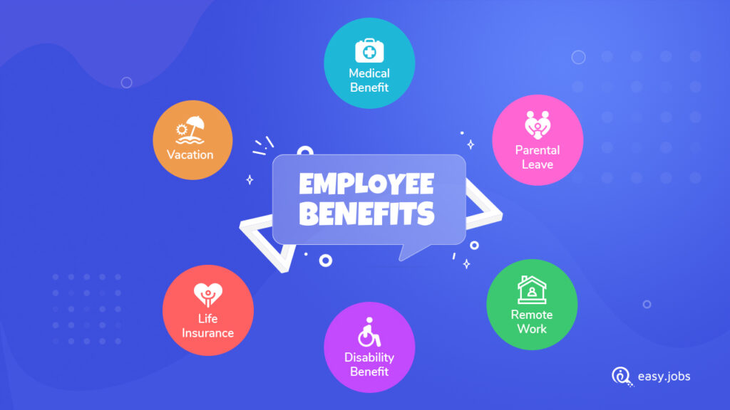 Employee Benefits & Compensation Ideas That You Should Offer