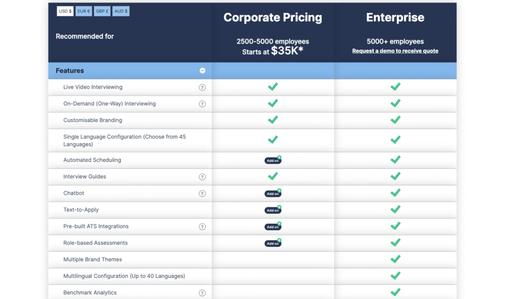 Best 3 AI Hiring Tools for Modern Recruiters + Tips [2026]