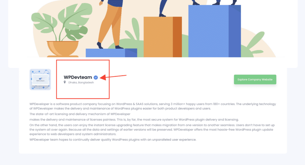 How To Know Your Company’s Verification Status? - Easy.jobs