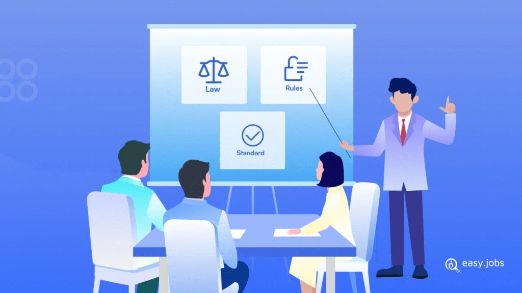 Disciplinary Action At Work: Everything HR Needs To Know & Try - Easy.jobs