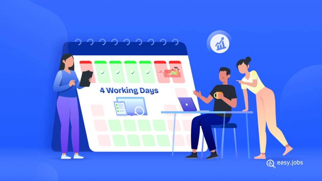 4-Day Workweek: How It Is Changing Workforce Landscape - Pros & Cons ...