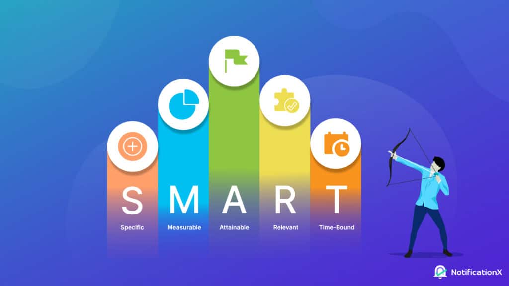 The Power of Check-Ins: 7 Proven Strategies