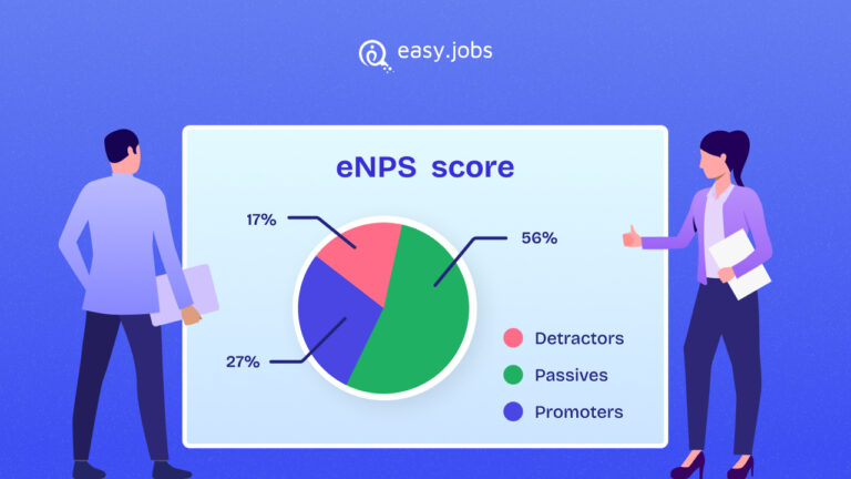 20 eNPS Questions To Ask in Your Next eNPS Survey