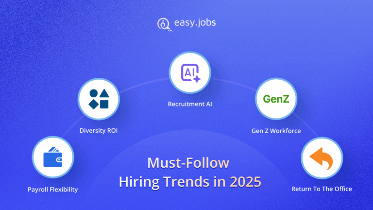 Diversity Hiring: Everything You Must Know & Can Not Ignore In 2026 ...