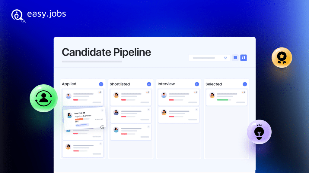 Recruitment Pipeline: How to Build, Manage & Optimize Your Hiring ...